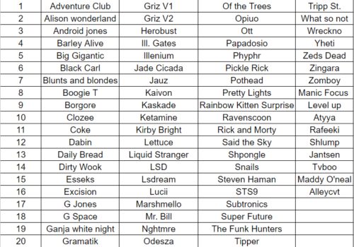 75 Card Full Set – FestiCards